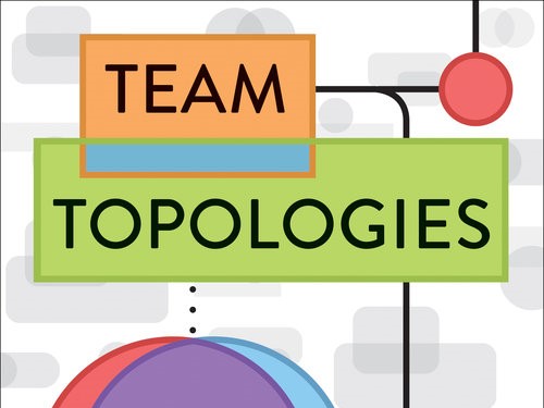 Team Topologies – James Osborn